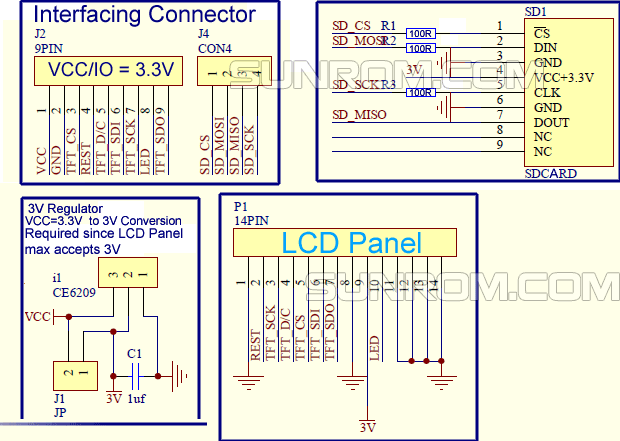Tft Lcd Pinout