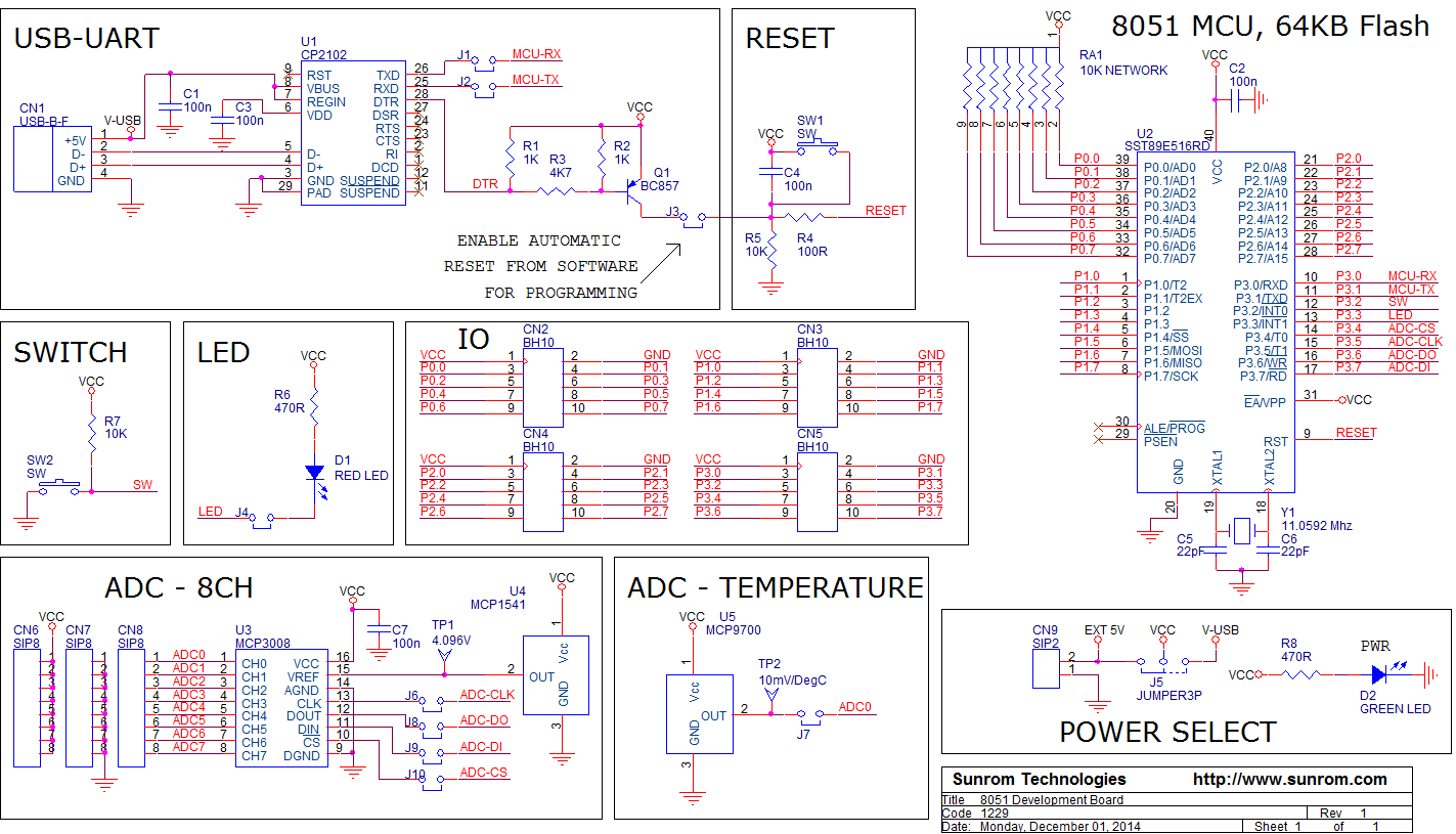 8051 Datasheet
