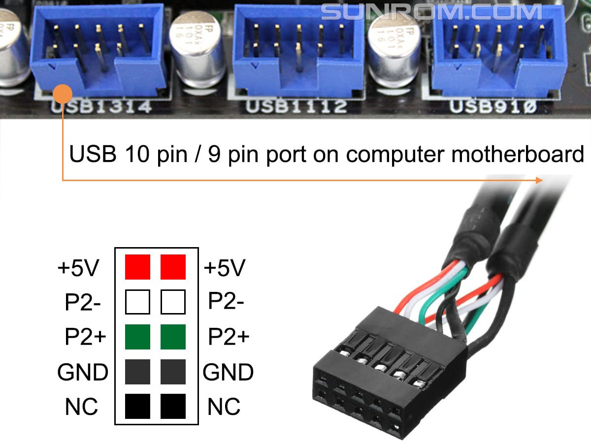 Dual USB Connectors from Motherboard [5370] : Sunrom Electronics