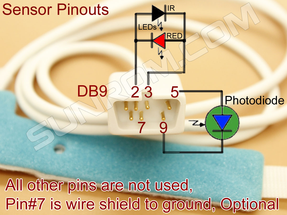 SPO2 Sensor Probe for Pulse Oximetry [3934] : Sunrom Electronics